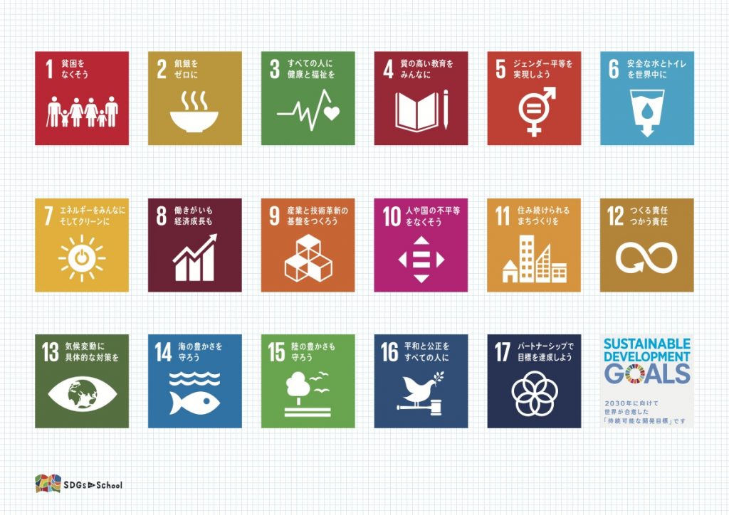 Think the Earth | SDGs for School | 書籍について